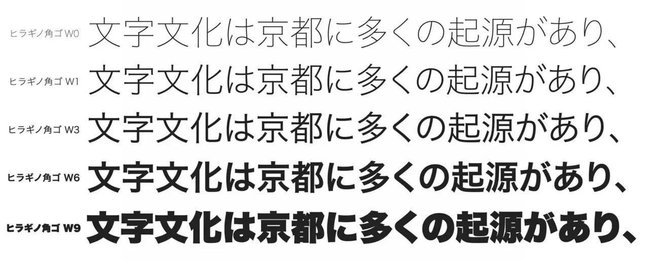 「ヒラギノフォント」をご存知ですか？ 世の中で一番有名で身近なフォントかもしれない、ヒラギノフォントのルーツを探る。SCREENグラフィックソリューションズのフォントの世界 ...