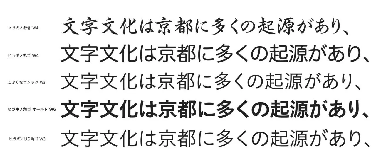 「ヒラギノフォント」をご存知ですか？ 世の中で一番有名で身近なフォントかもしれない、ヒラギノフォントのルーツを探る。SCREENグラフィックソリューションズのフォントの世界 ...